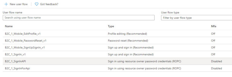 Configuring Authentication and Authorization for REST APIs using Azure ...