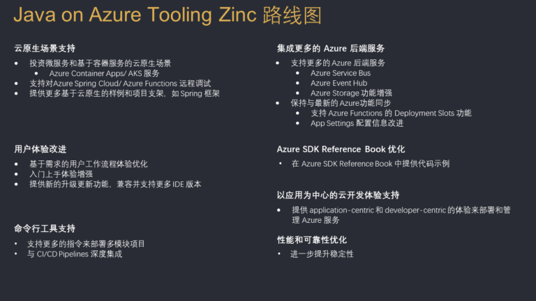 Java On Azure Tooling的更新 2022年10月 Java Blog In Chinese 