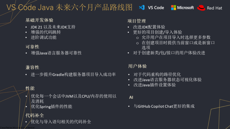 VS Code上已达250万Java开发者！微软和红帽一起公布VS Code Java未来六个月路线图 - Java Blog in Chinese