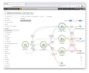 Effortlessly monitor applications and dependencies in Azure Spring Cloud! - Microsoft for Java ...