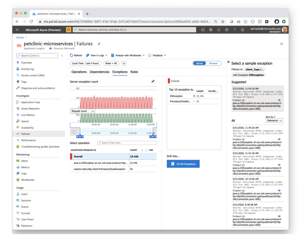 Effortlessly monitor applications and dependencies in Azure Spring ...