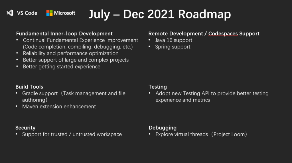Java on Visual Studio Code Update – June 2021 - Microsoft for Java ...