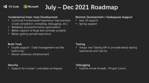 Java on Visual Studio Code Update – June 2021 - Microsoft for Java ...