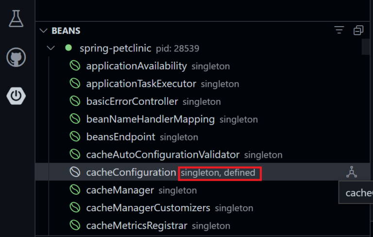 Java on Visual Studio Code Update – August 2022 - Microsoft for Java Developers