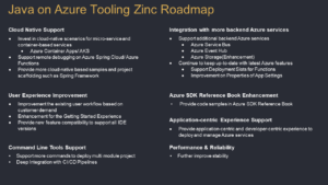 Java on Azure Tooling Update – October 2022 - Microsoft for Java Developers