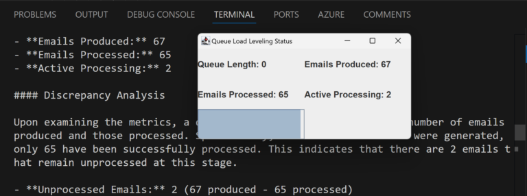 Queue-Based Load Leveling Pattern (Starring Phi4, LangChain4j and Azure Service Bus) - Microsoft ...