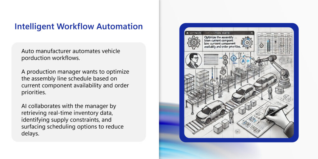 The State of Coding the Future with Java and AI – May 2025 - Microsoft ...
