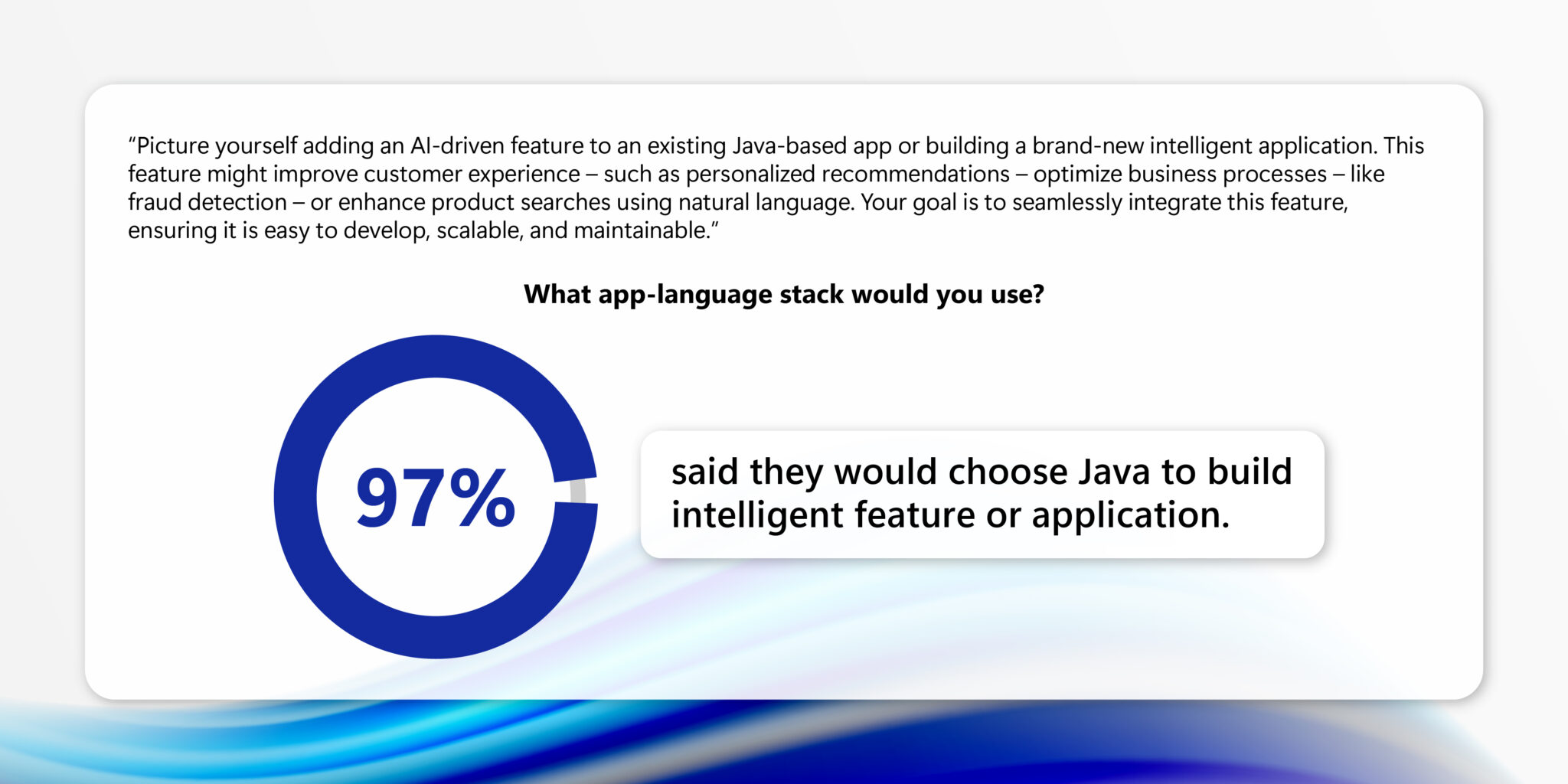 The State of Coding the Future with Java and AI – May 2025 - Microsoft for Java Developers