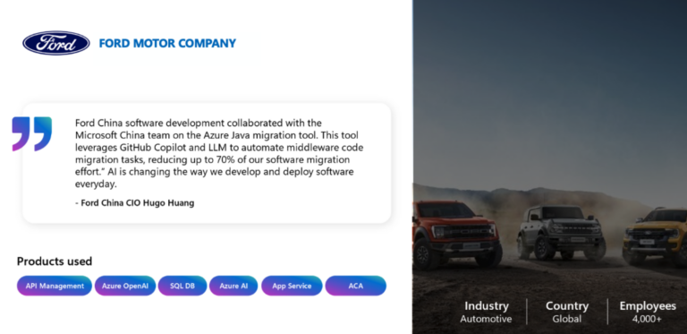 Announcing Public Preview of the GitHub Copilot app modernization for Java - Microsoft for Java ...