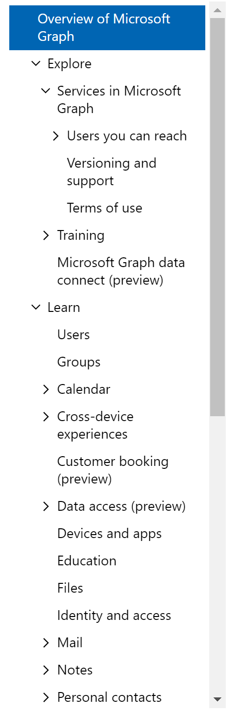 Microsoft Graph documentation has a fresh new look - Microsoft 365 ...