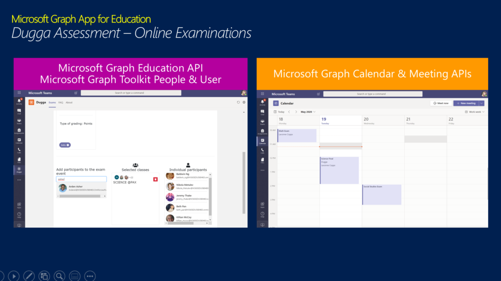 A Lap around Microsoft Graph Toolkit Day 12 – Success Stories of Microsoft Graph Enabled Apps ...