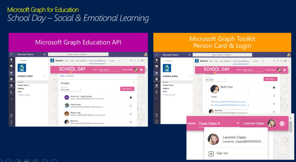 A Lap around Microsoft Graph Toolkit Day 12 – Success Stories of Microsoft Graph Enabled Apps ...