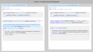 Microsoft.Identity.Web is now generally available! - Microsoft 365 ...