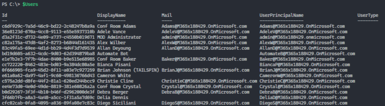 Microsoft Graph Mailbag - Getting Started with the Microsoft Graph PowerShell SDK - Microsoft ...