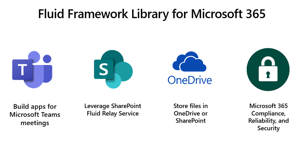 What's new for the Microsoft 365 developer at Build 2021 - Microsoft 365 Developer Blog
