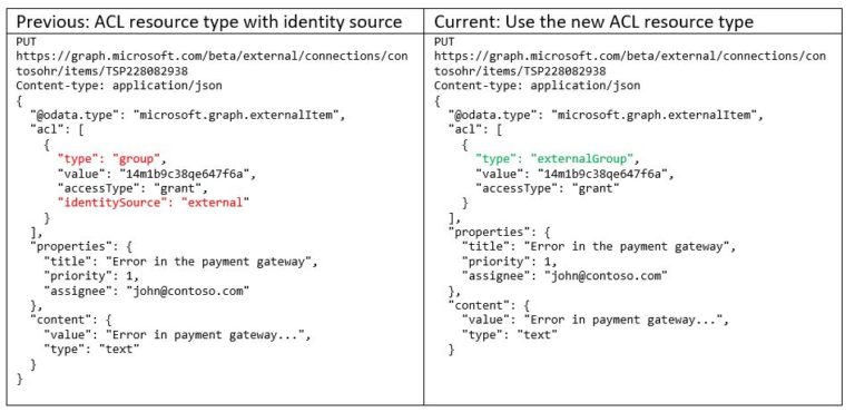 Breaking changes to the Microsoft Graph connectors API (beta ...
