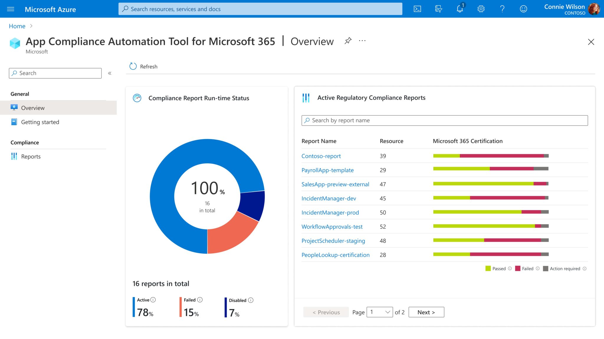 App Compliance Automation Tool for Microsoft 365 launching in public ...