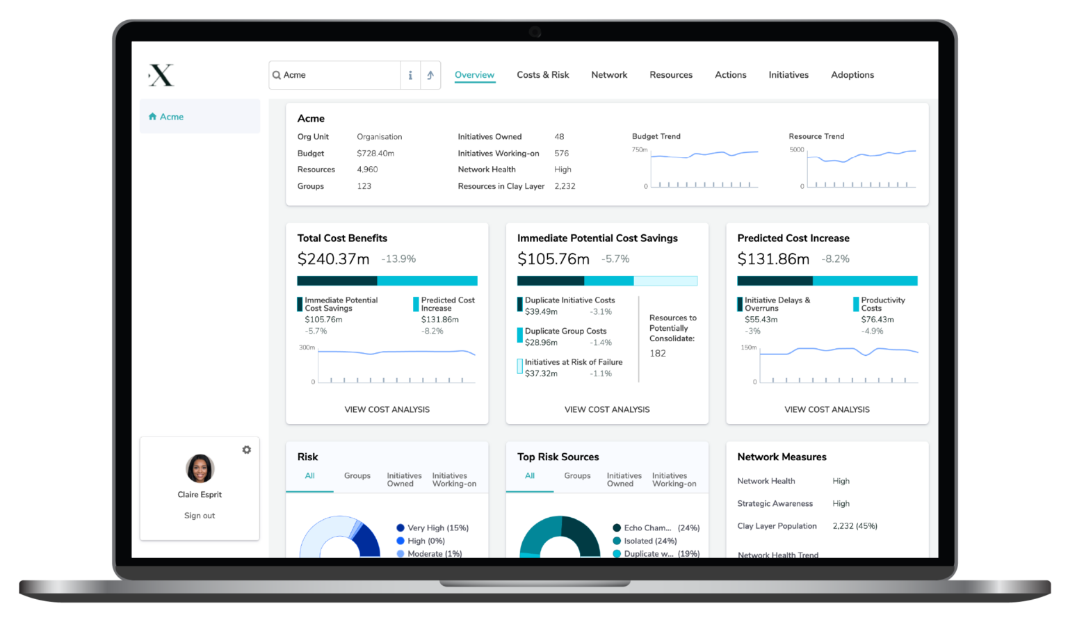 Maximizing performance with Microsoft Graph Data Connect
