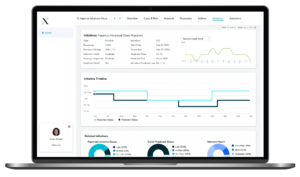 Maximizing performance with Microsoft Graph Data Connect