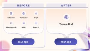 Announcing the updated Teams AI Library and MCP support