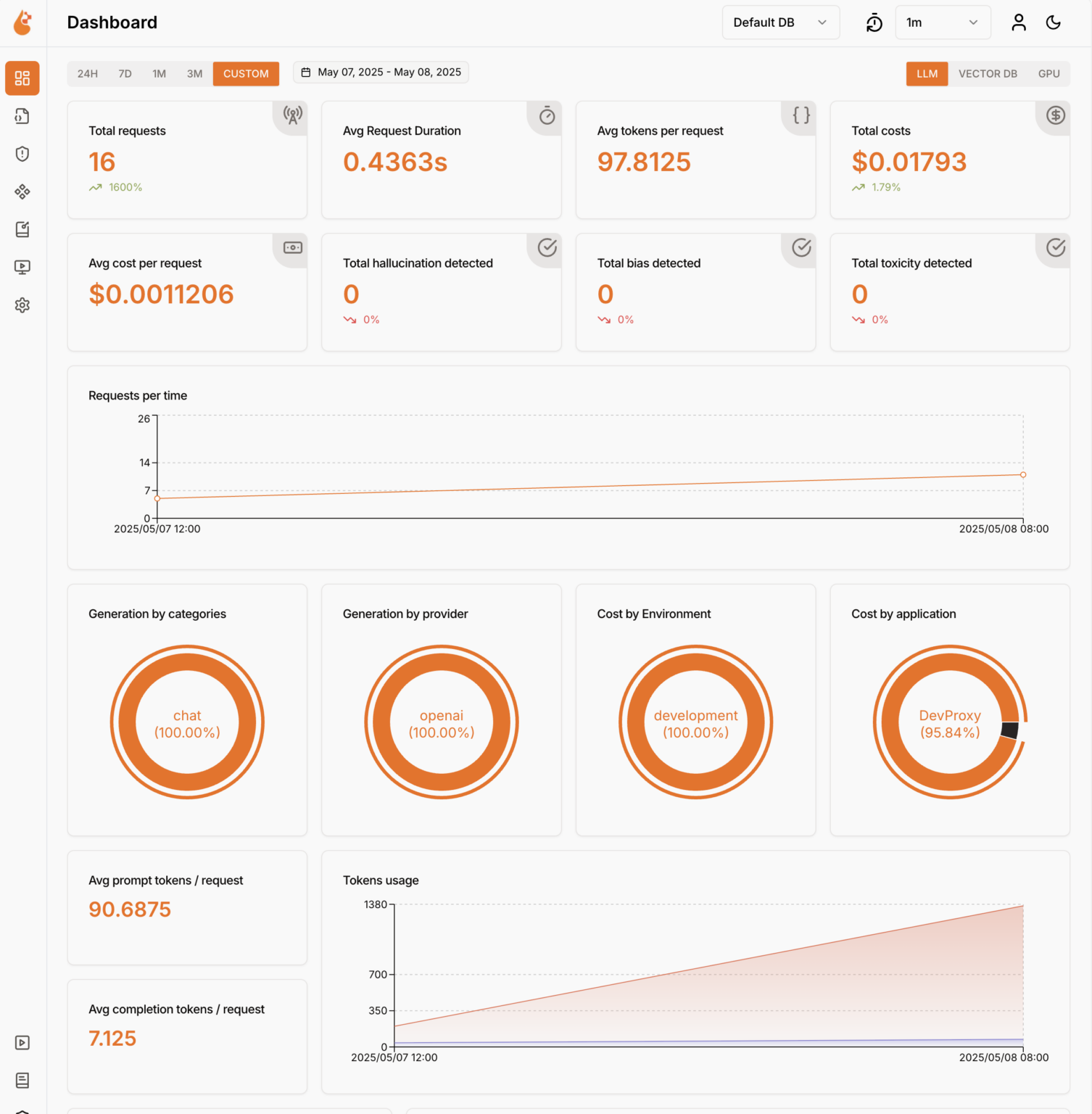 Dev Proxy v0.28 with LLM usage and costs tracking