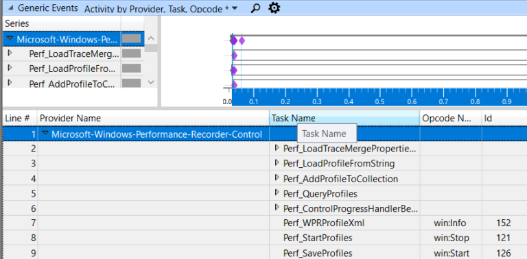 Authoring custom profiles - Part 1 - Windows Performance Recorder