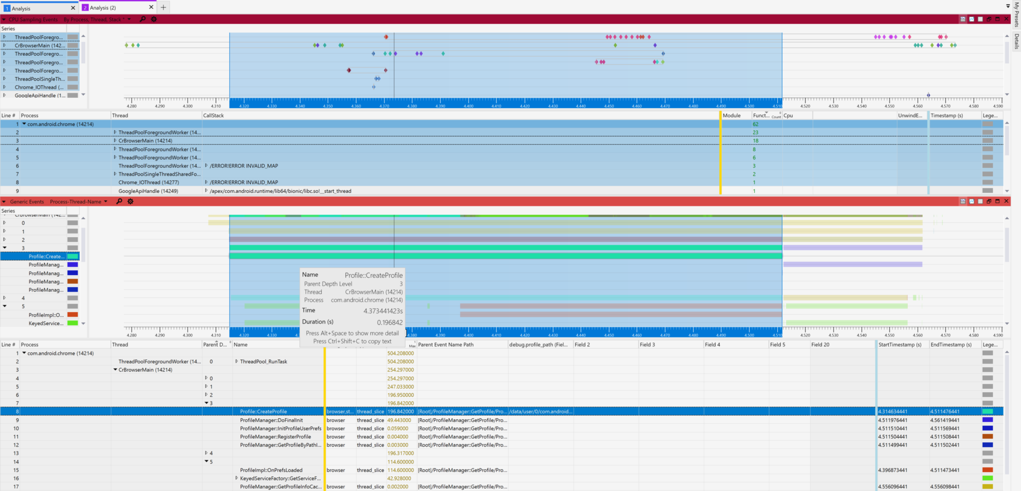 Perfetto tooling for analyzing Android, Linux, and Chromium browser performance - Microsoft ...