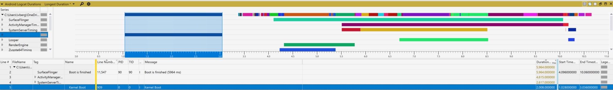 New Android logcat support available in Microsoft Performance Tools for Linux & Android ...
