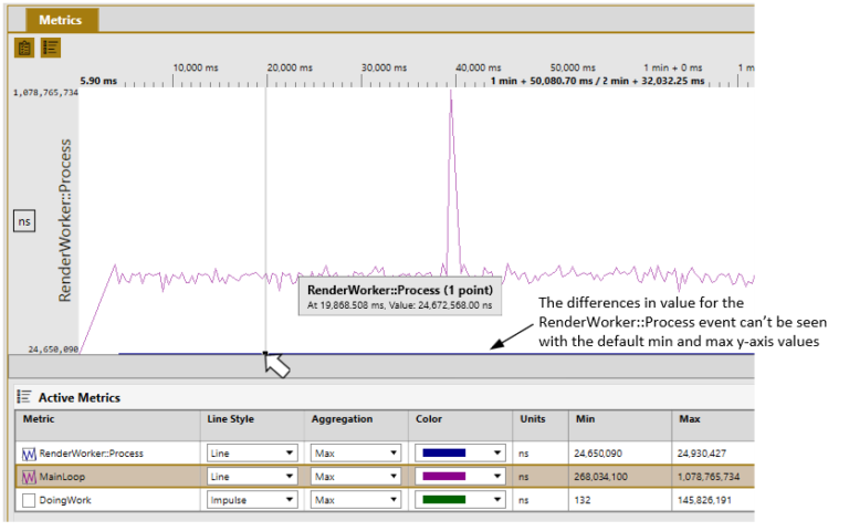 Timing Captures - PIX on Windows