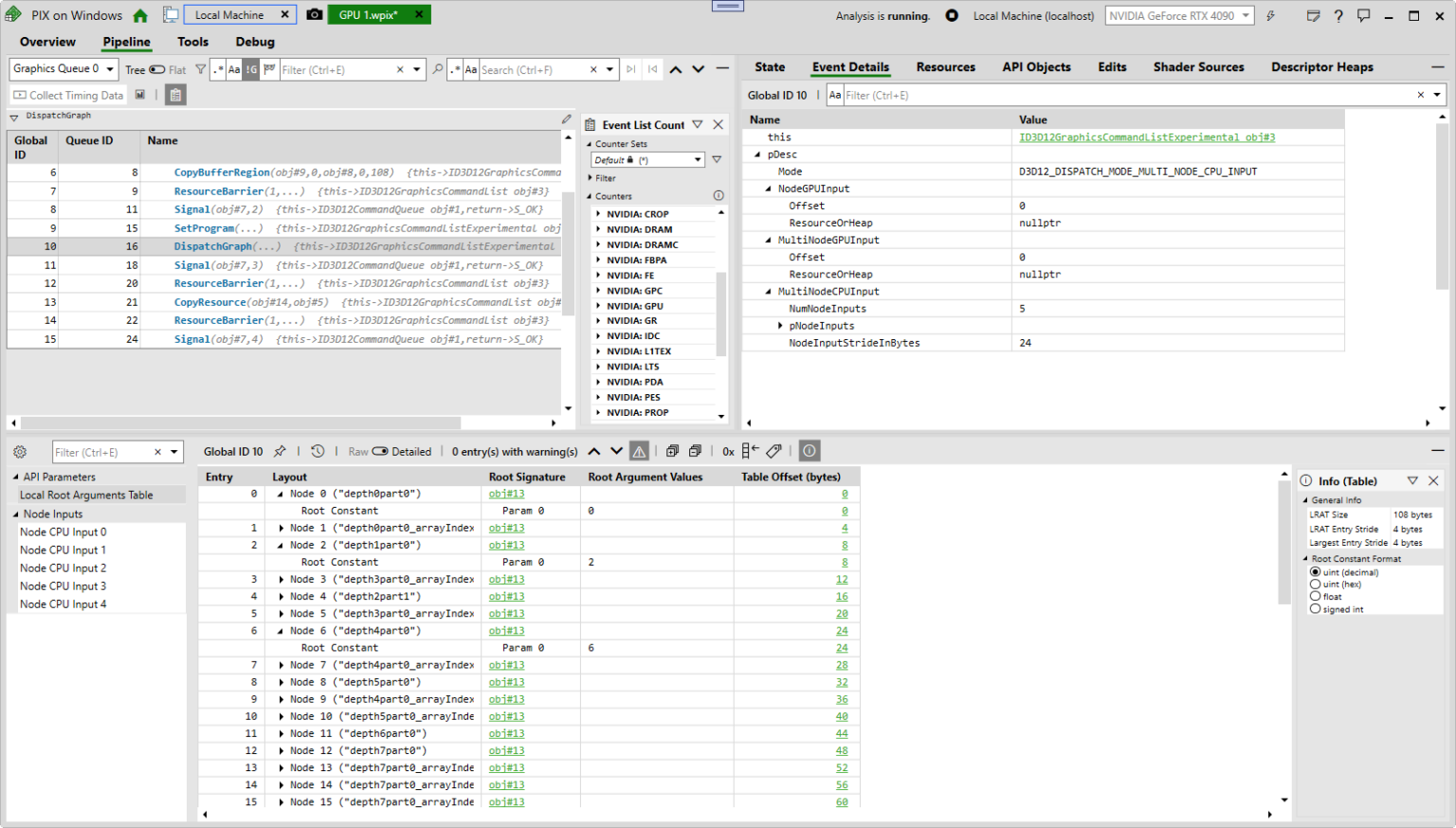 PIX 2306.21-preview: Work Graphs support - PIX on Windows