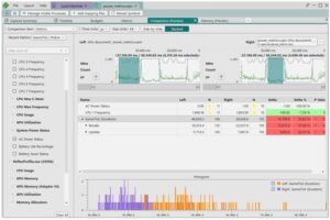 Power status, CPU frequency and CPU C-State counters - PIX on Windows