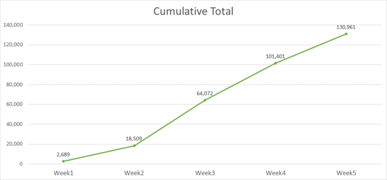 Windows Management Framework 5.0 Updates and WMF 5.1 - PowerShell Team