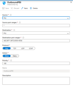 Secure Access to Azure SQL Servers for Power BI - Developer Support