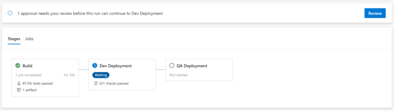 Azure DevOps Pipelines – Multi-Stage Pipelines and YAML for Continuous Delivery - Developer Support
