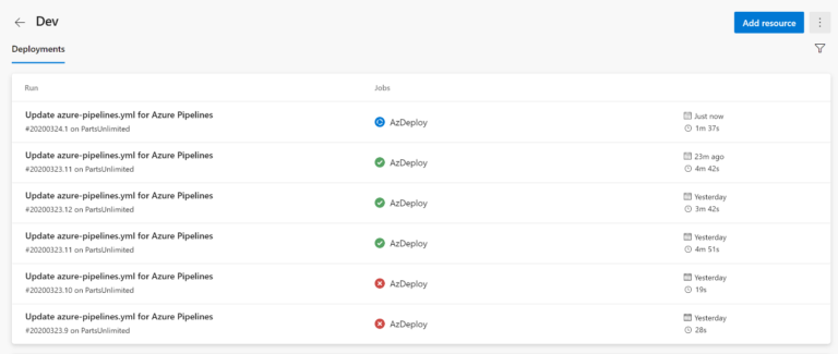 Azure DevOps Pipelines – Multi-Stage Pipelines and YAML for Continuous ...