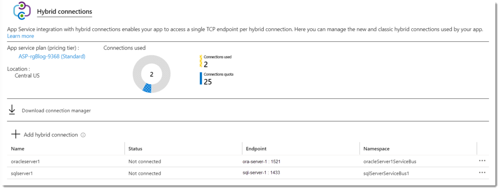 Using Azure App Services with Hybrid Connections - Developer Support