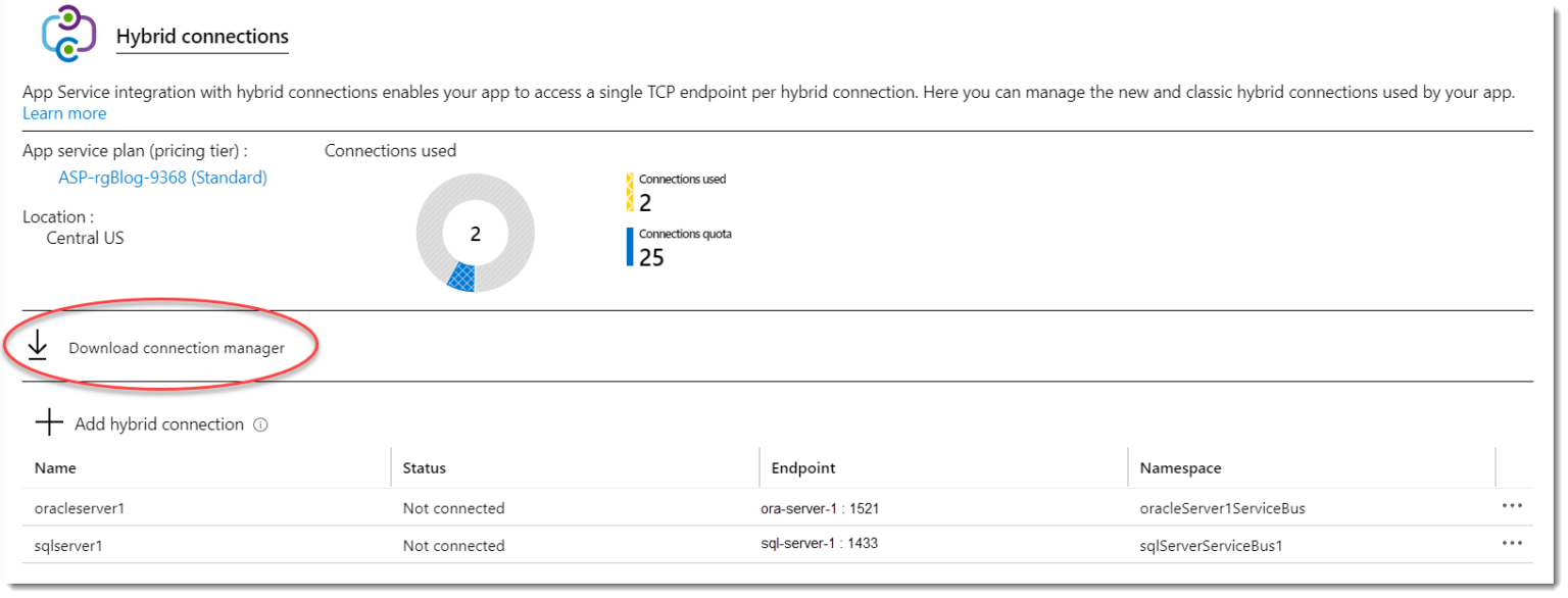Using Azure App Services with Hybrid Connections - Developer Support