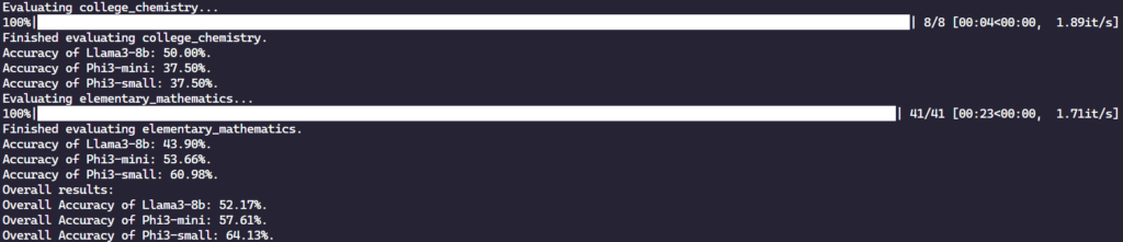 Model as a Service (MaaS) Available for Semantic Kernel | Semantic Kernel