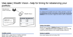 Customer Case Study: SimCorp's AI Journey with Semantic Kernel | Semantic Kernel