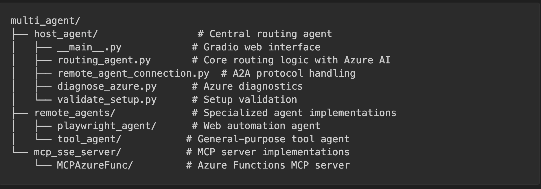 Guest Blog: Building Multi-Agent Solutions with Semantic Kernel and A2A ...