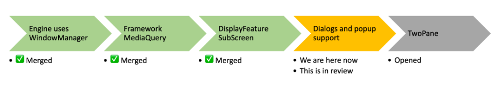 Foldable Flutter Follow Up Surface Duo Blog 1285