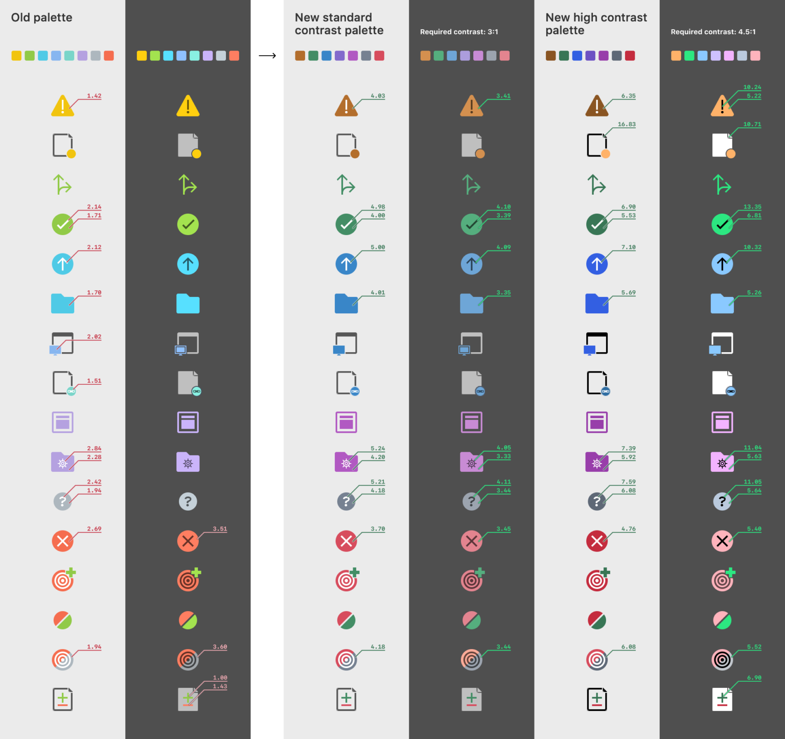 Visual Studio 2019 for Mac version 8.5 Preview 2 is available - Visual ...