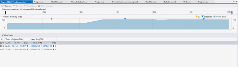 Choosing a .NET Memory Profiler in Visual Studio - part 1 - Visual Studio Blog