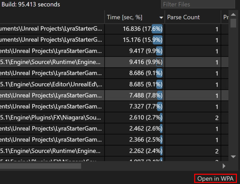 Unleashing the Power of Visual Studio 2022 for C++ Game Development - Visual Studio Blog
