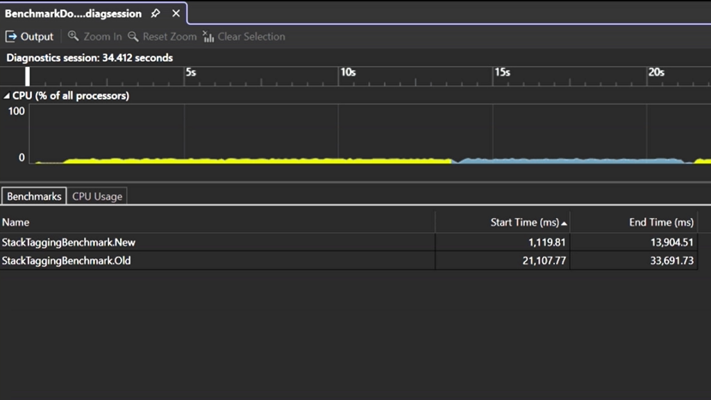 Visual Studio 17.8 Release Highlights: Unlock Enhanced Productivity ...