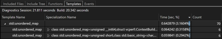 Introducing Visual Studio 17.10 – Preview 1 is Here! - Visual Studio Blog