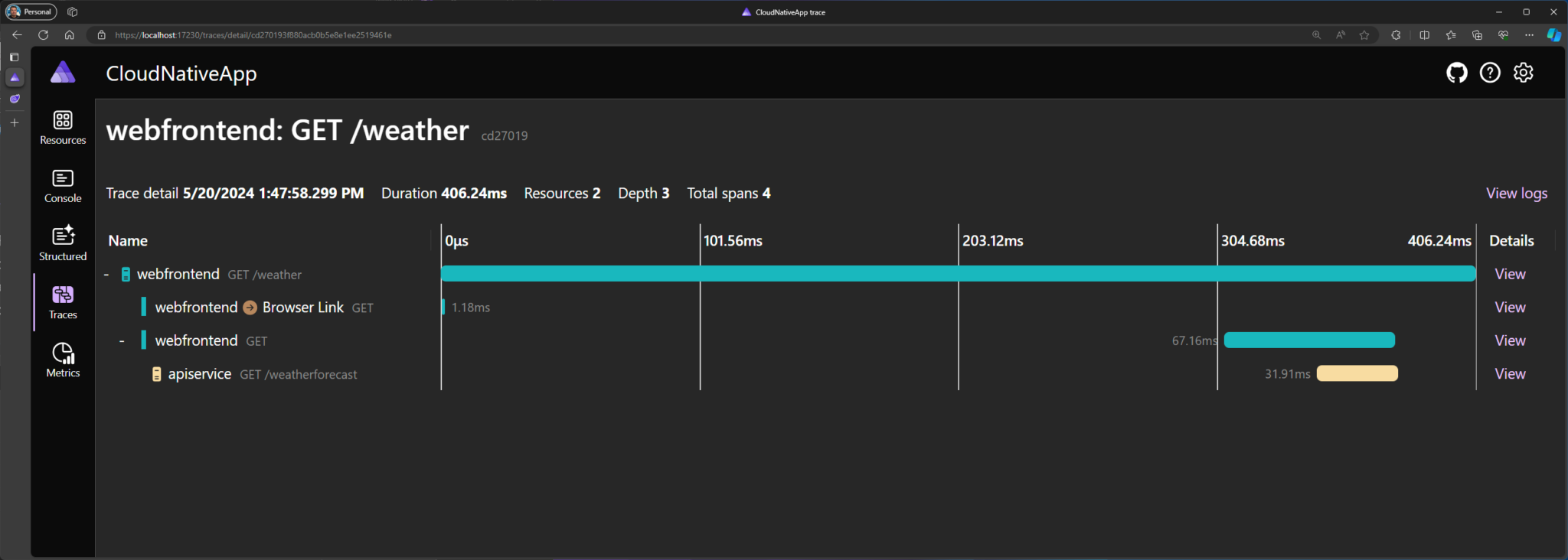 Developing cloud-native apps with .NET Aspire and Visual Studio ...