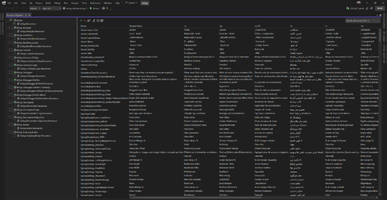 Easier localization with the new resource (.resx) manager - Visual Studio Blog