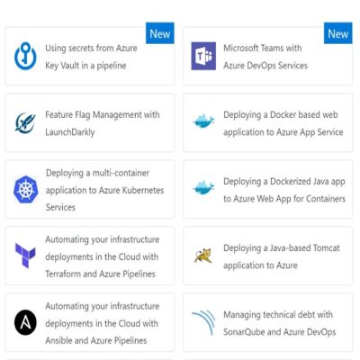 Azure Devops Integration Tool For Office 2019 Azure Devops Images