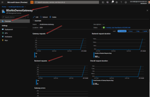 DevBlogs - Microsoft Developer Blogs